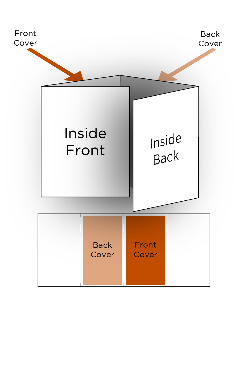 3 Paper Folding Techniques to Make Your Marketing Collateral Pop