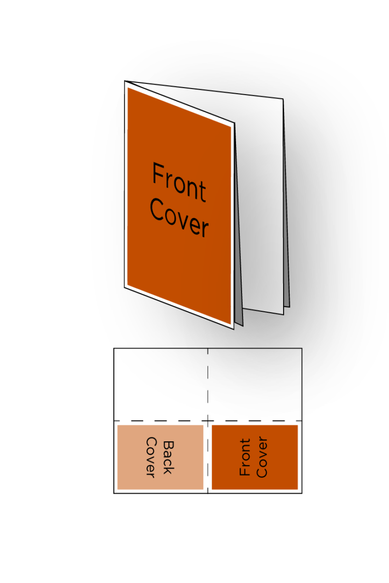 Fold Types | Alexanders Print Advantage - Web To Print Experts